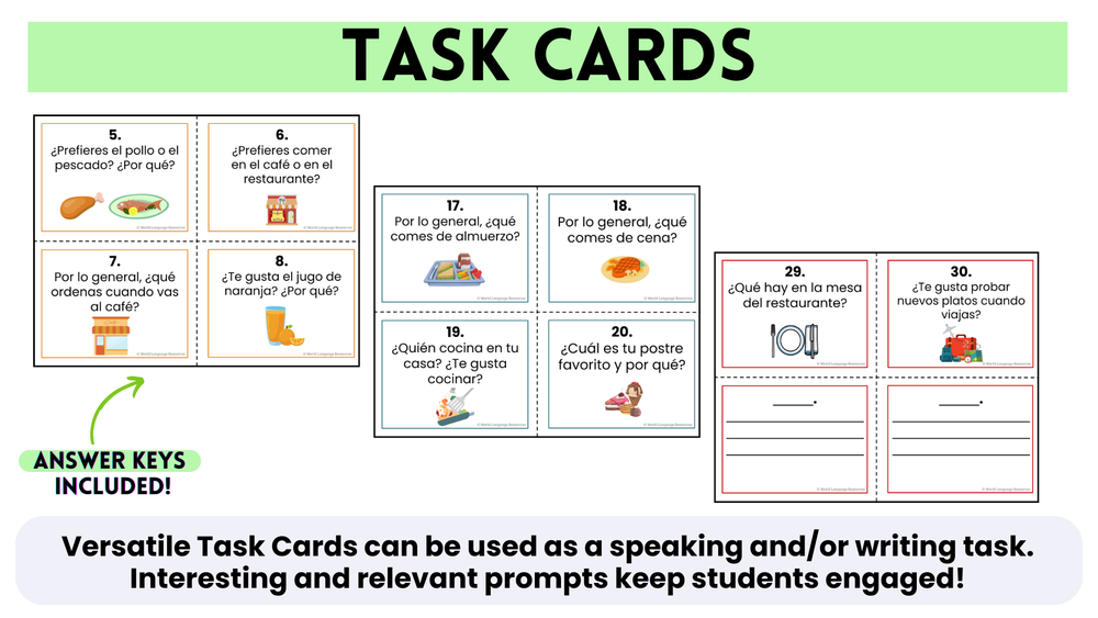 French, Spanish, and Italian Food Unit Lesson Planning — World Language ...