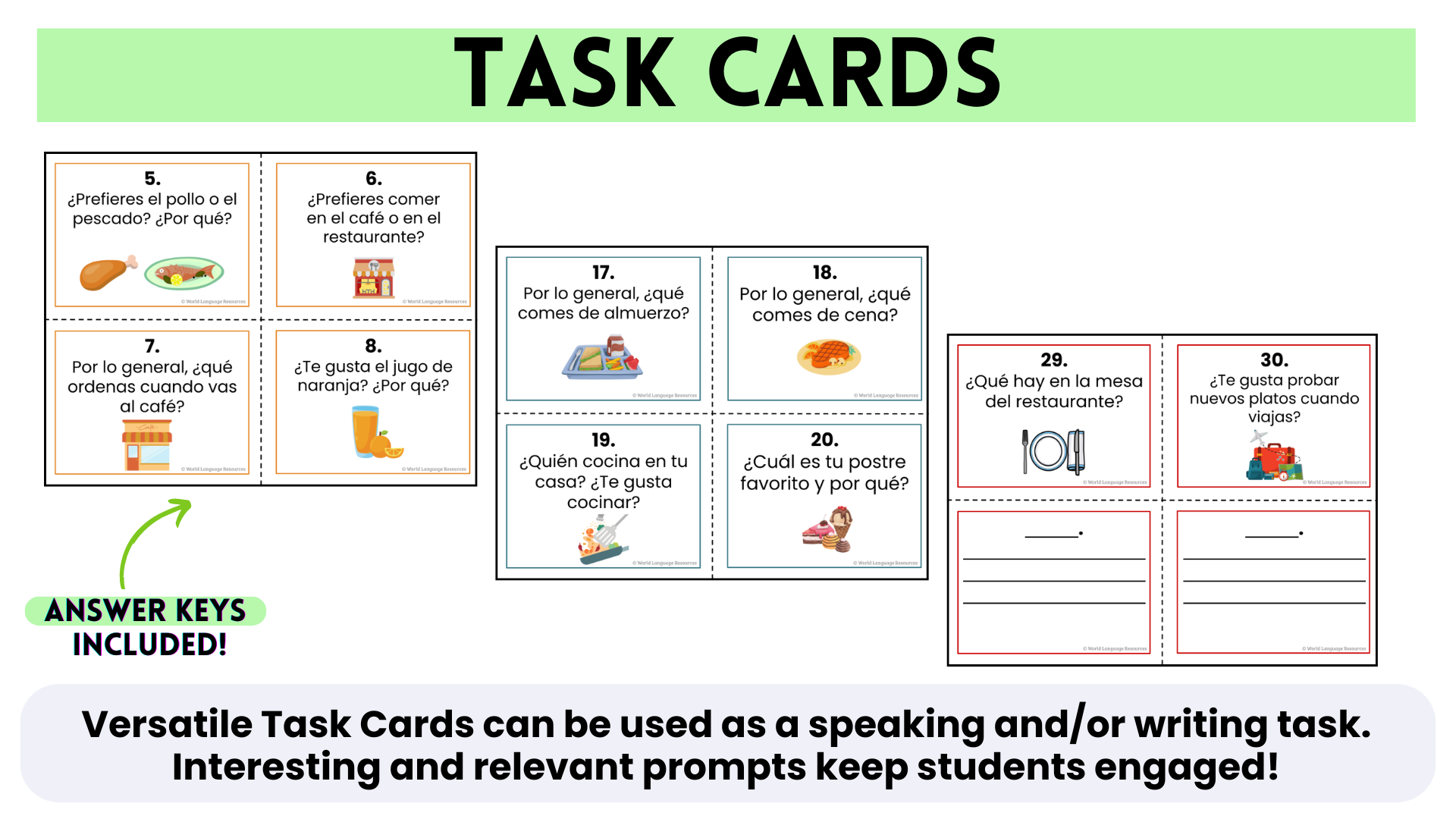 French, Spanish, and Italian Food Unit Lesson Planning — World Language ...