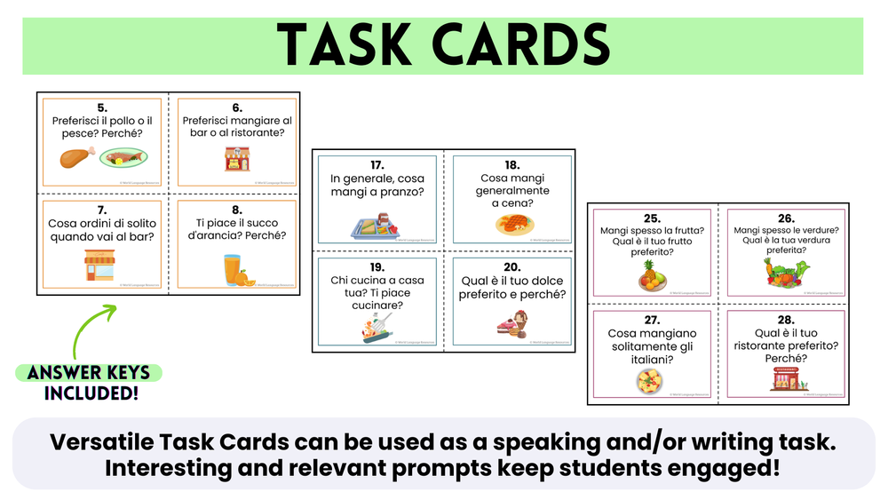 French, Spanish, and Italian Food Unit Lesson Planning — World Language ...