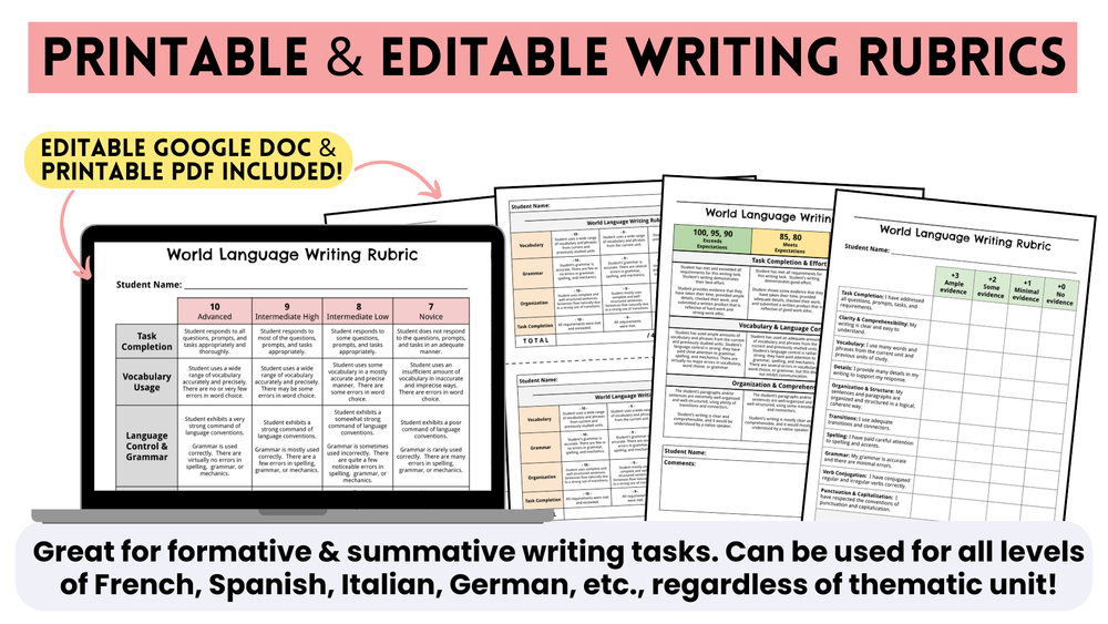 How to Assess Interpersonal & Presentational Writing in Your World ...