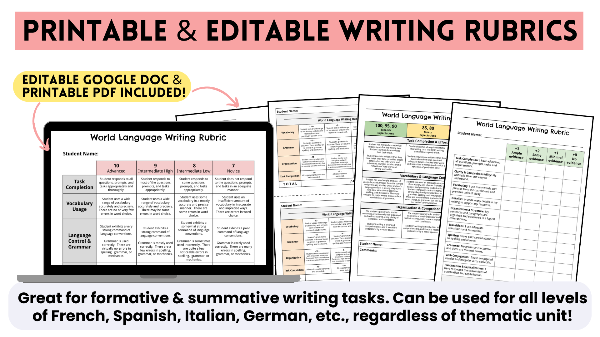 How to Assess Interpersonal & Presentational Writing in Your World ...