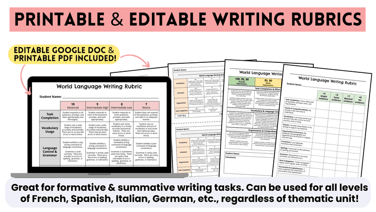 How to Assess Interpersonal & Presentational Writing in Your World ...