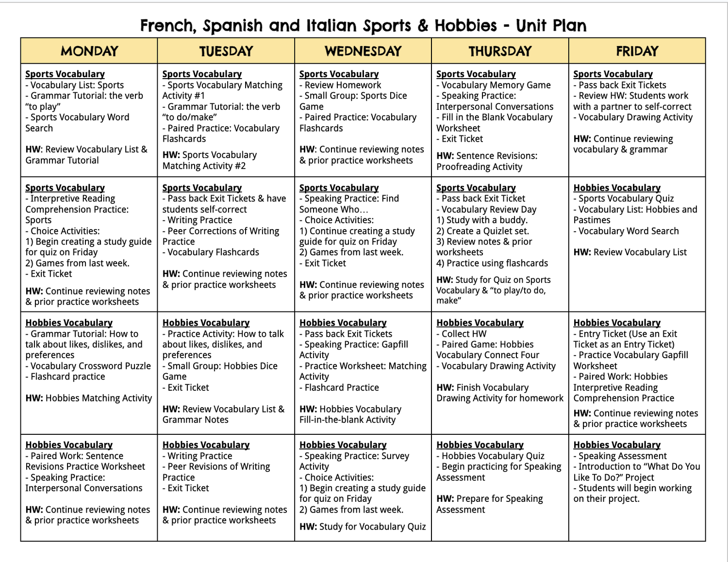 French, Spanish, and Italian Sports & Hobbies Unit Lesson Planning ...