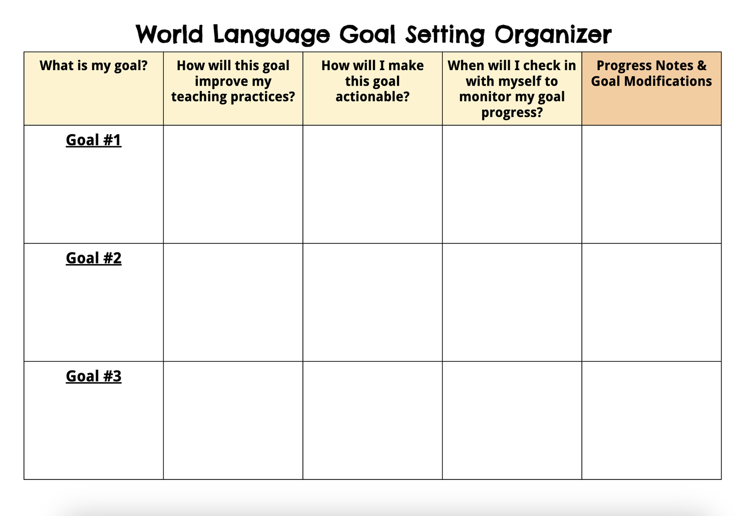 Goal Setting for the New Year: World Language Teacher Edition! — World ...