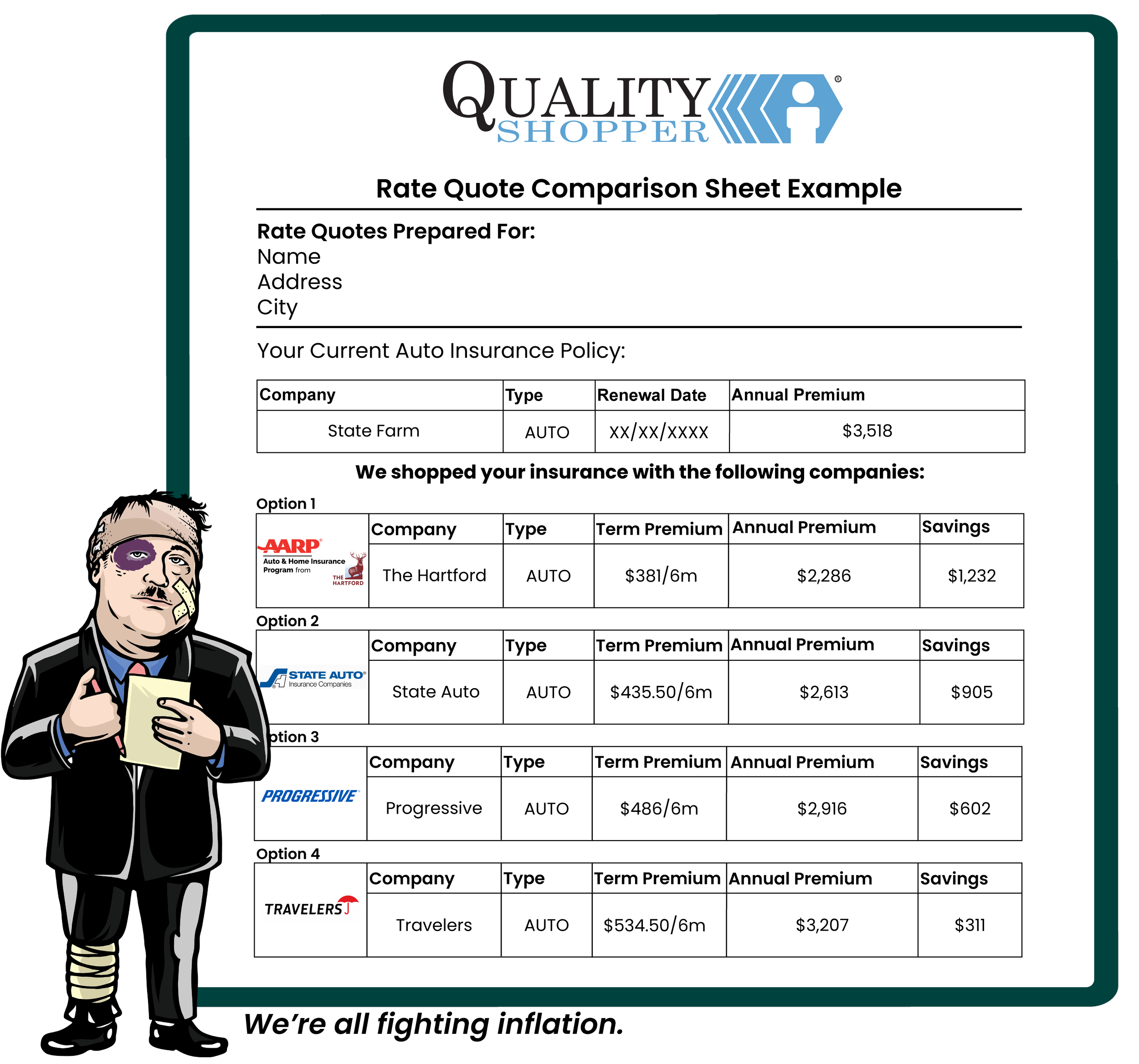 AutoRate: Providing Multiple Auto Rate Comparisons