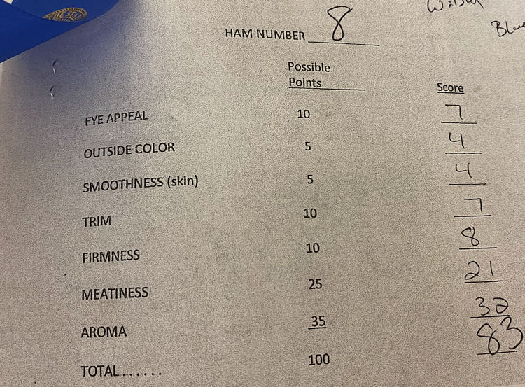 Traditional Dry-Cured Ham: Country Ham vs. Prosciutto & How to Cure at ...