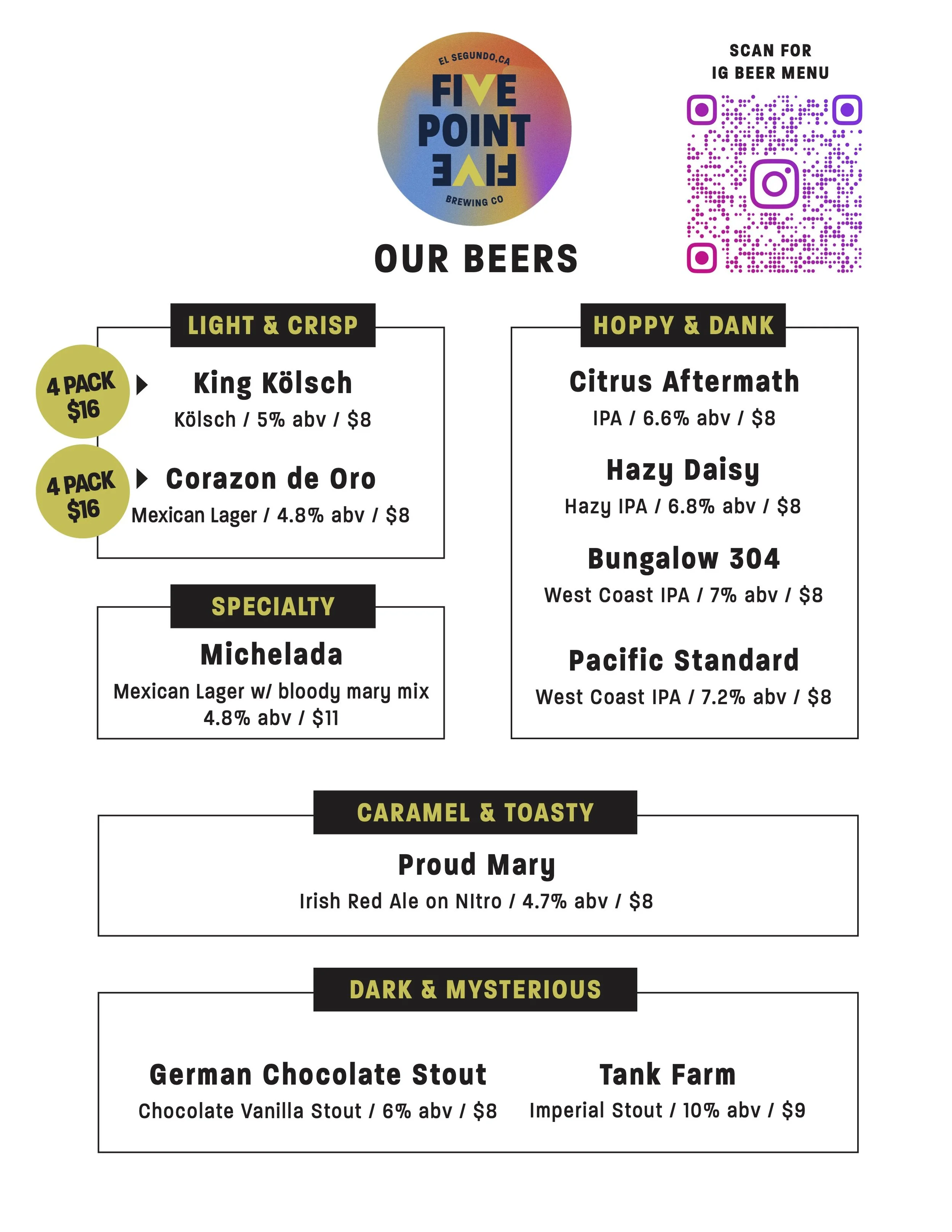 Five Point Five Brewing Co