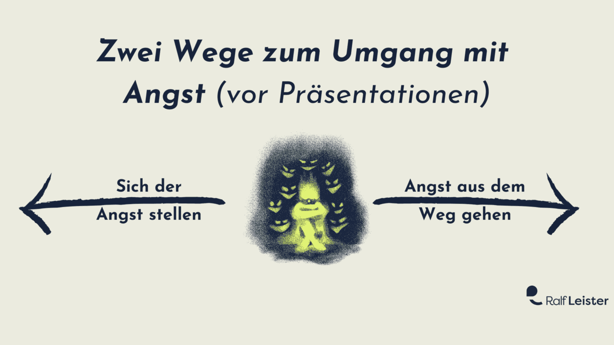 Was bei Angst vor Präsentationen wirklich hilft — Ralf Leister