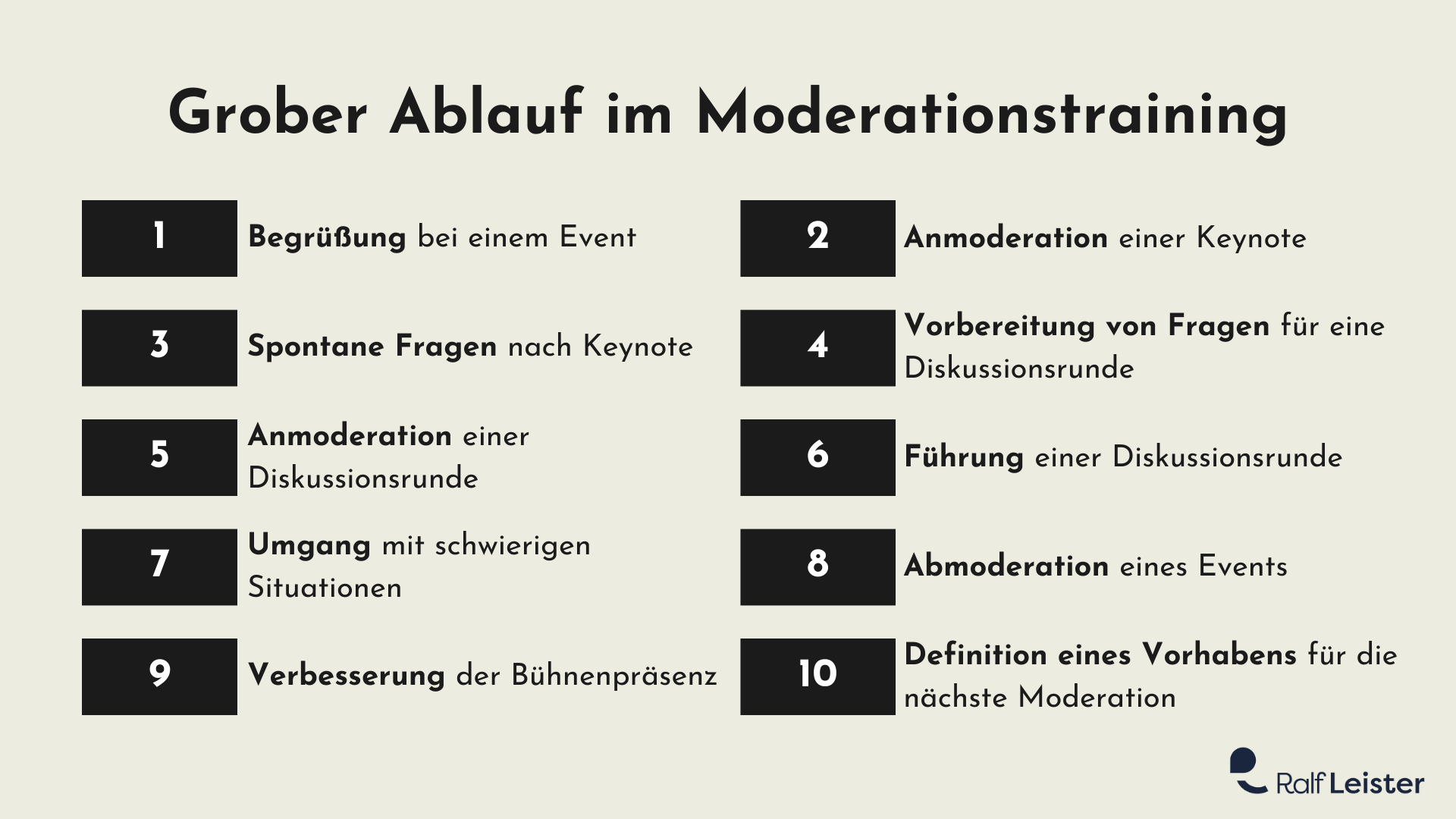 Die 10 besten Übungen fürs Moderationstraining — Ralf Leister
