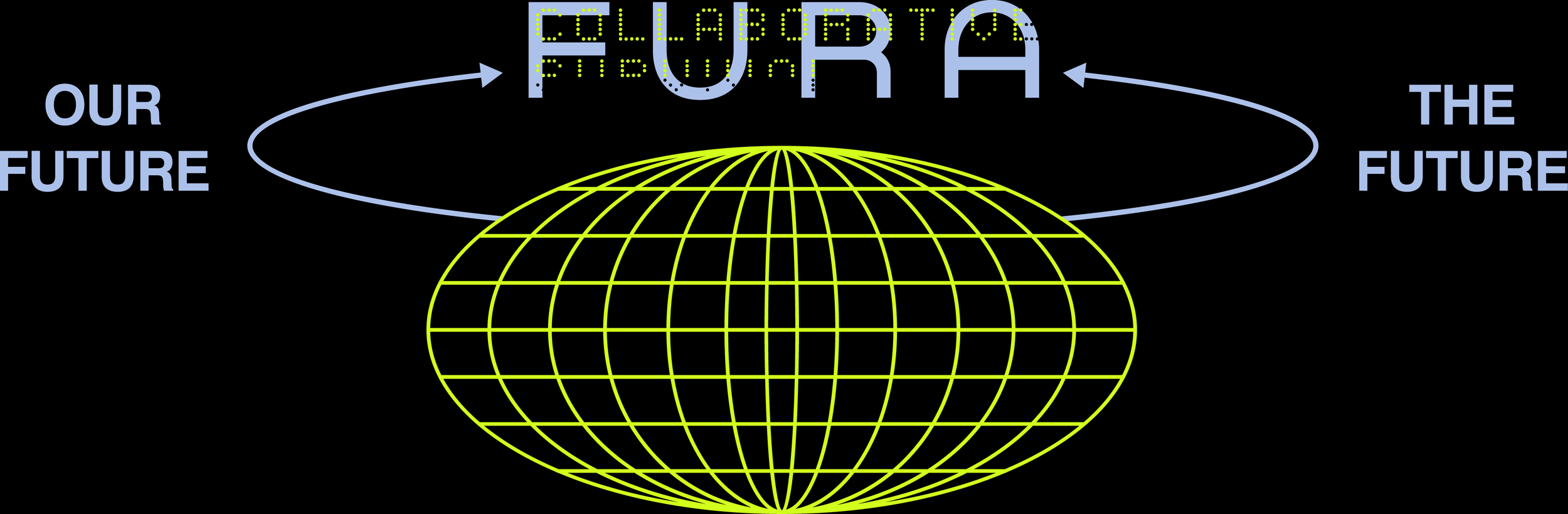 Fura