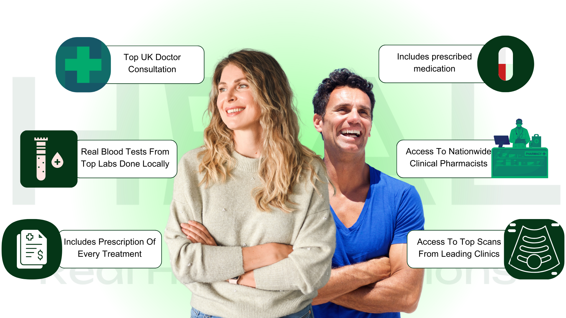 Provide real health treatments backed by doctor + pharmacist ...