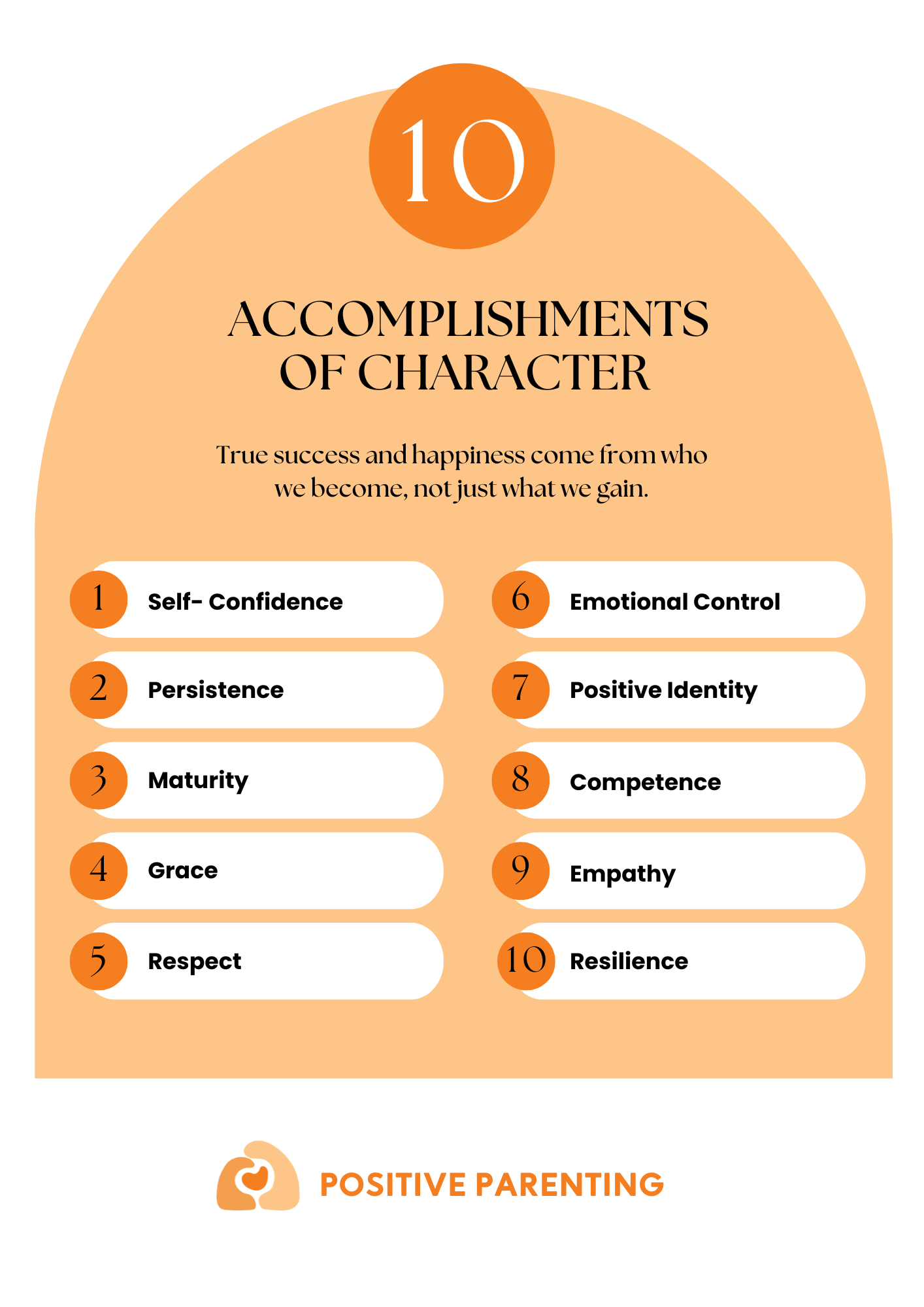 POSITIVE PARENTING - Book Australia