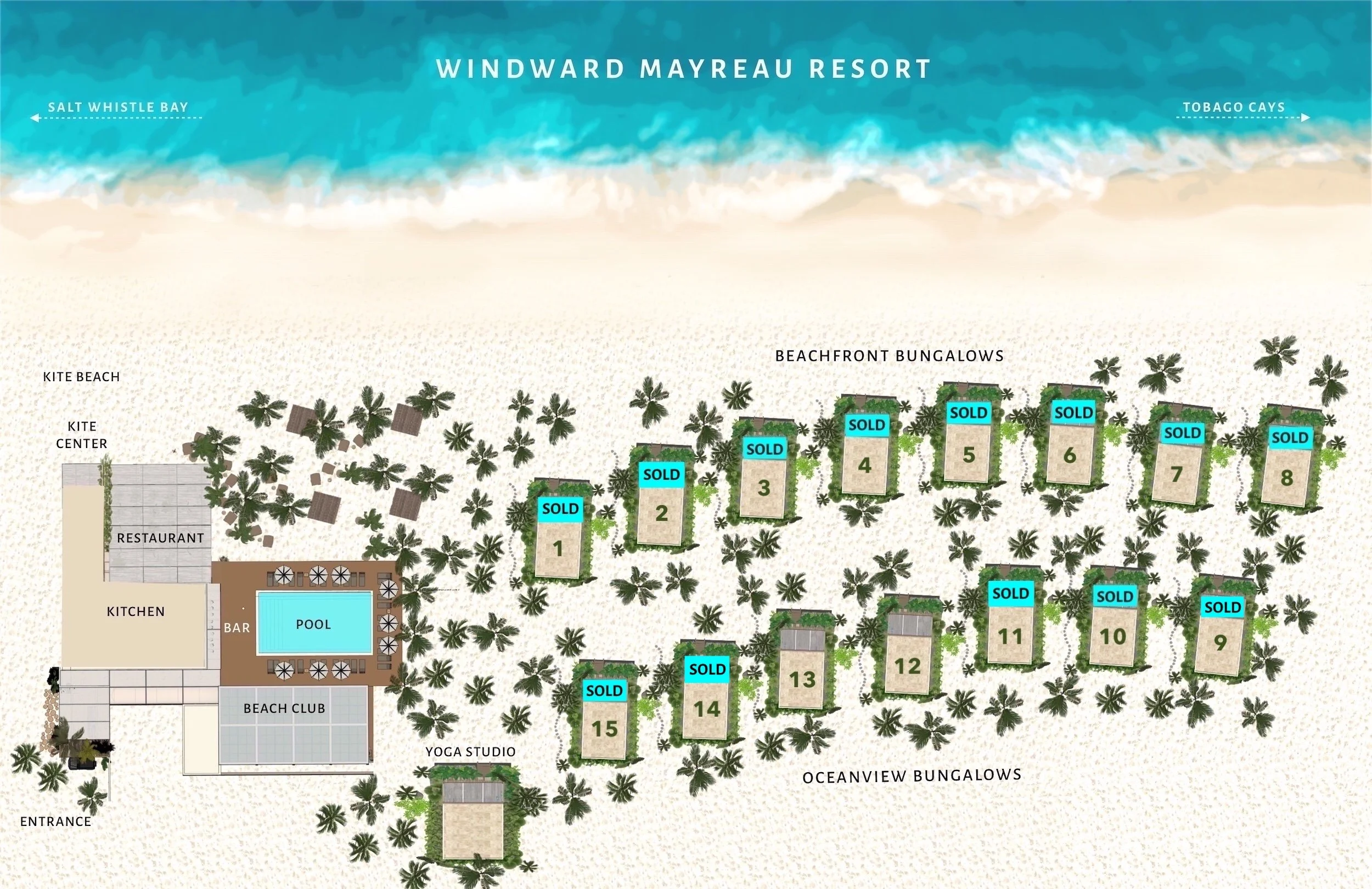 Real Estate — WINDWARD MAYREAU