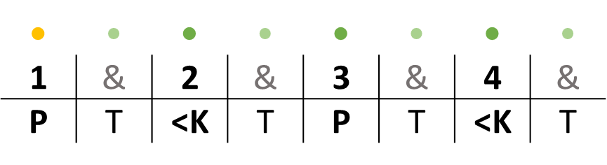 5 Beatbox Patterns for Beginners — Nazca