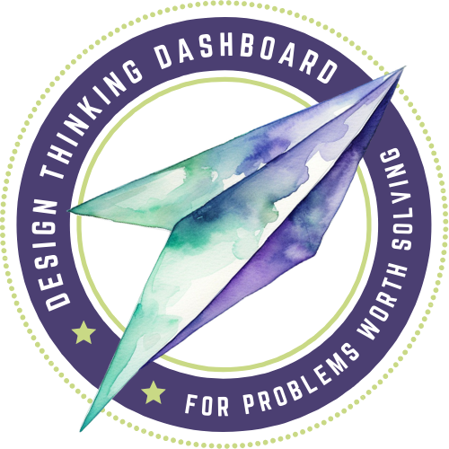 Design Thinking Dashboard — Mindful Marks