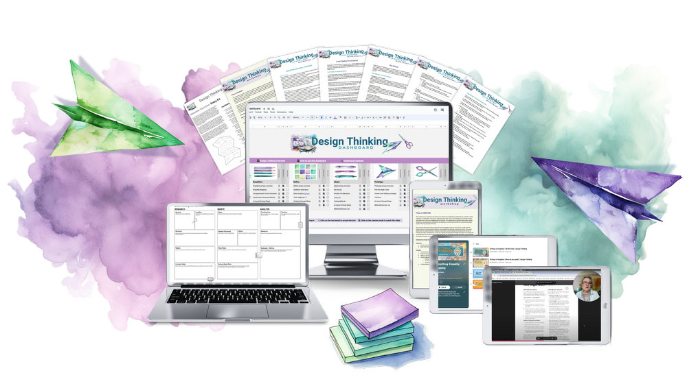 Design Thinking Dashboard — Mindful Marks