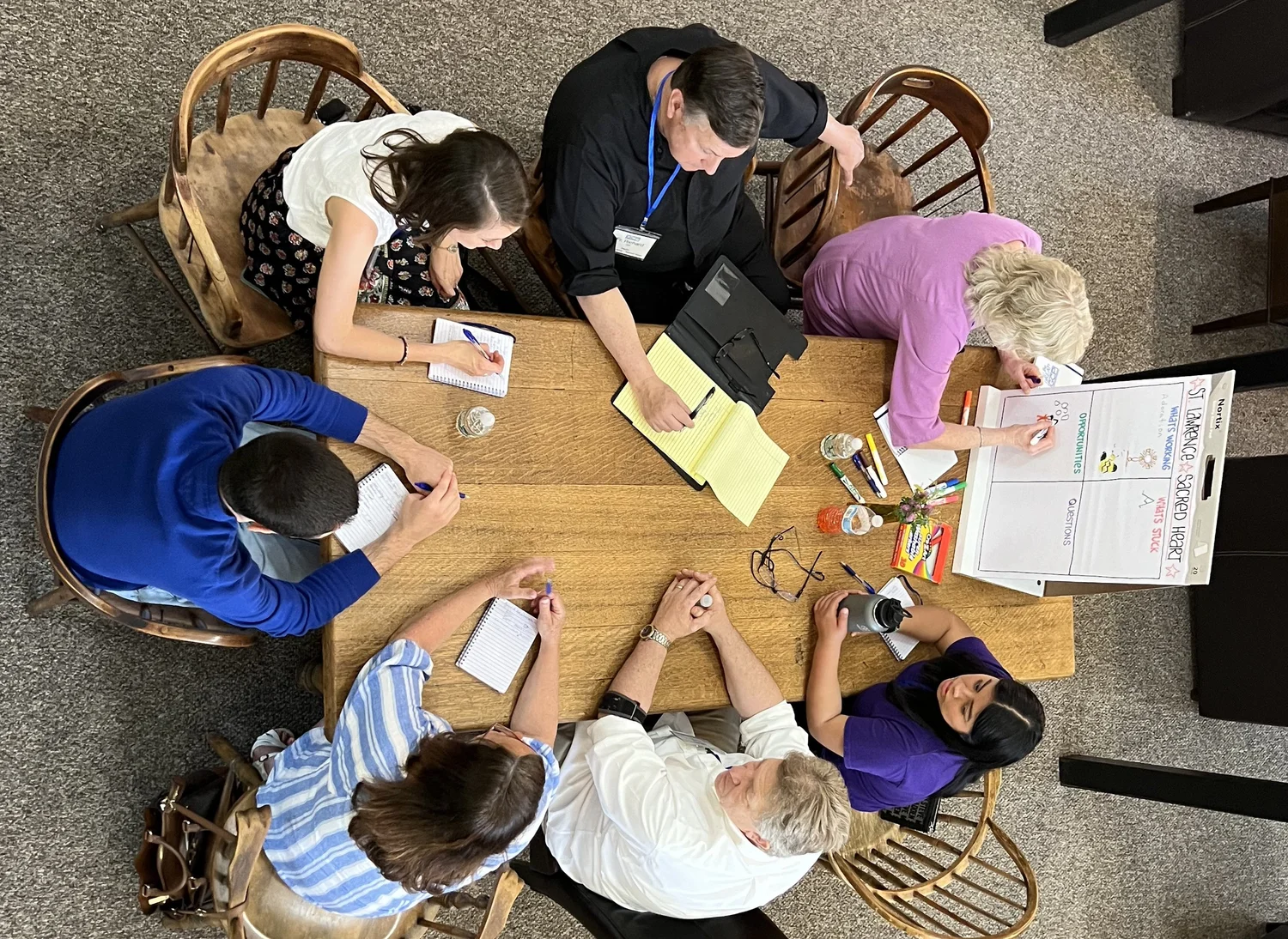 Parish Innovation Cohorts — Great Catholic Parishes