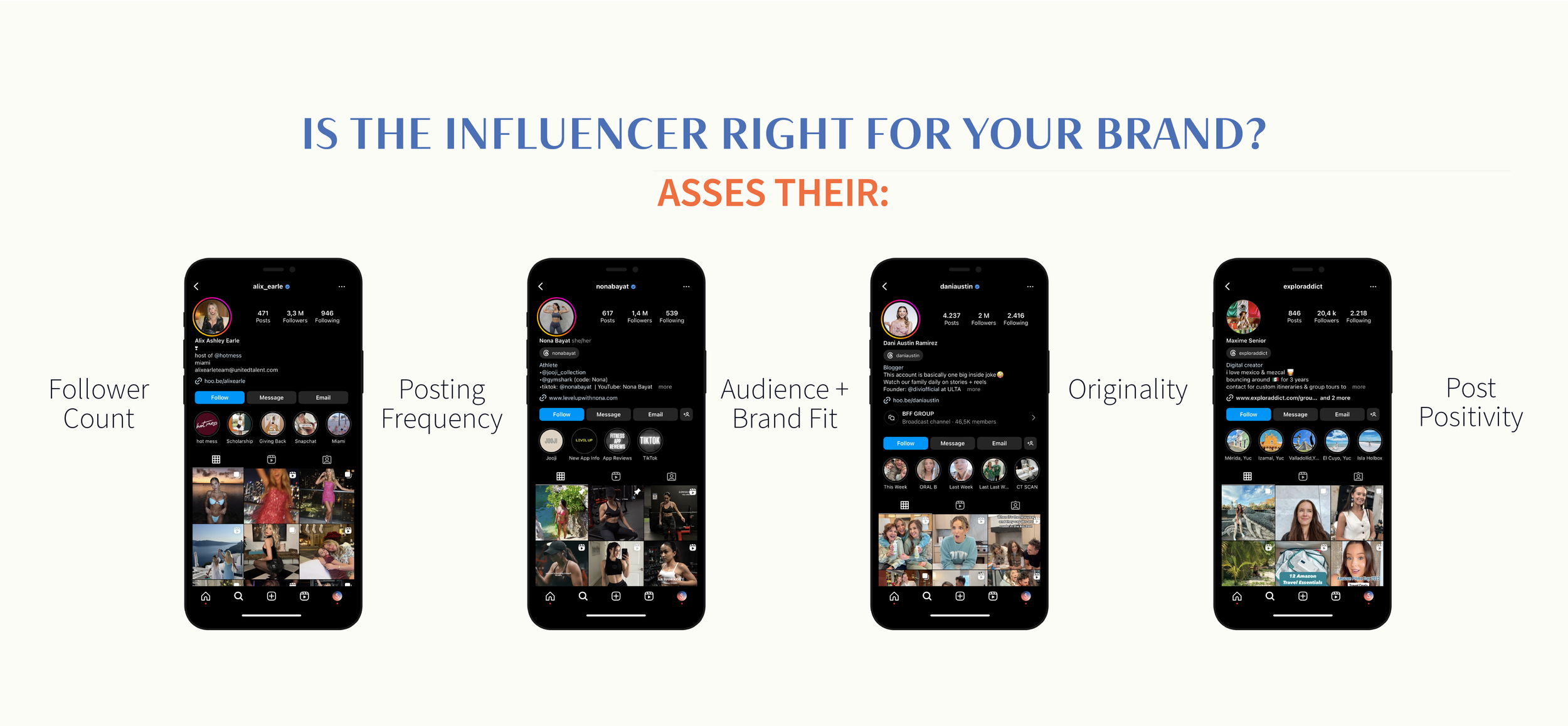 Does Influencer Marketing Increase Sales?