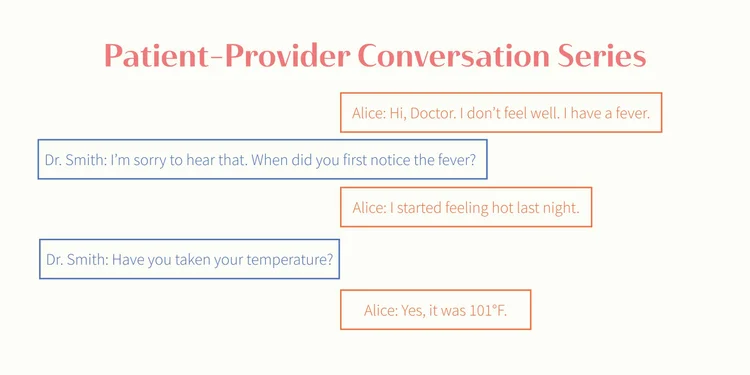 13 Heartfelt Social Media Post Ideas For Healthcare That Build Community