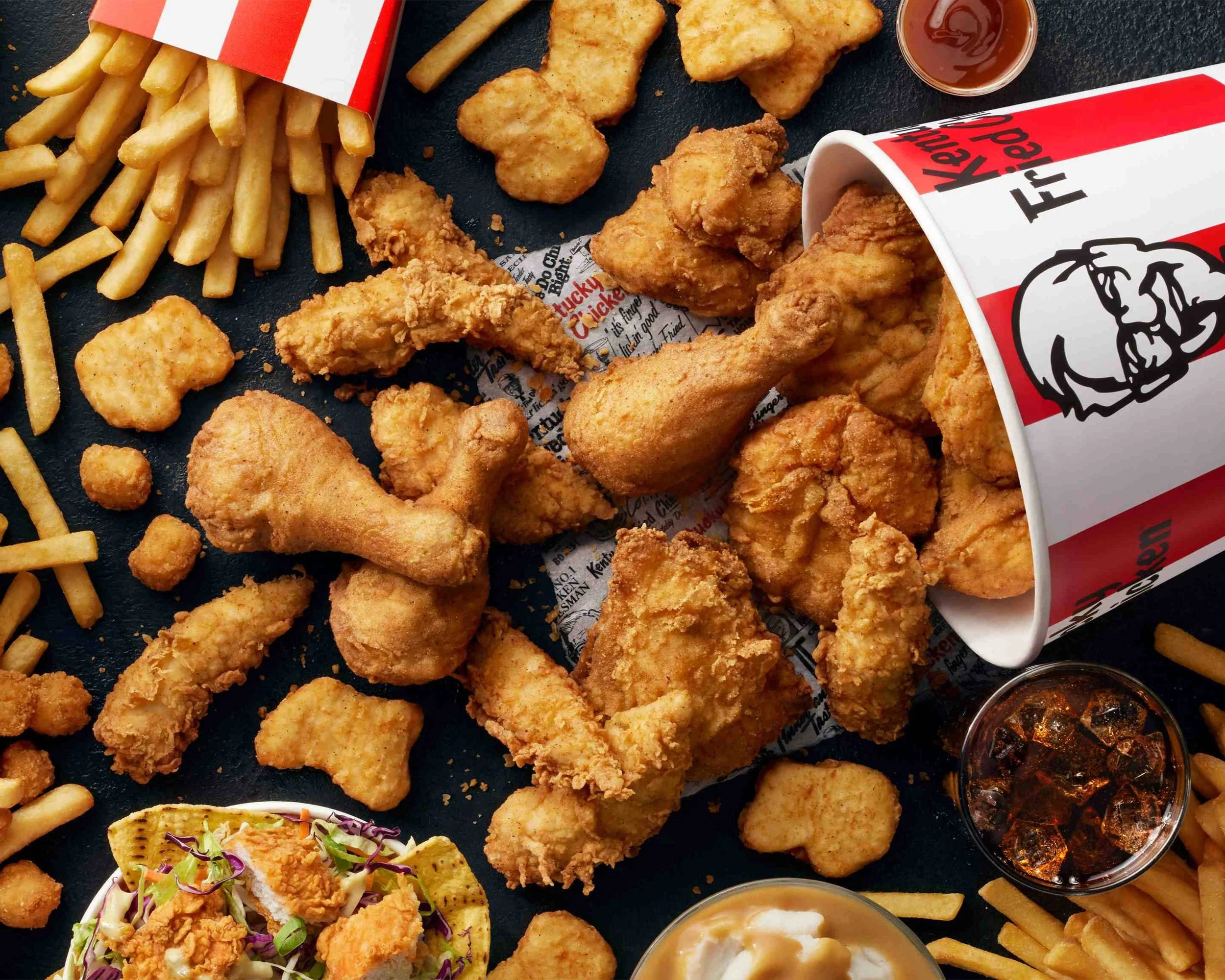 KFC — Resto Group
