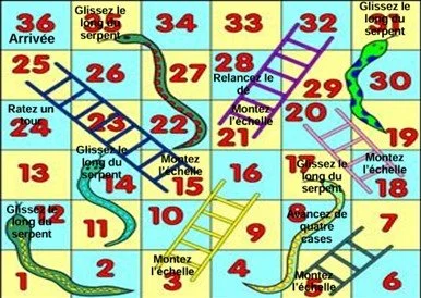 Snakes and Ladders - French — Primary Languages Network
