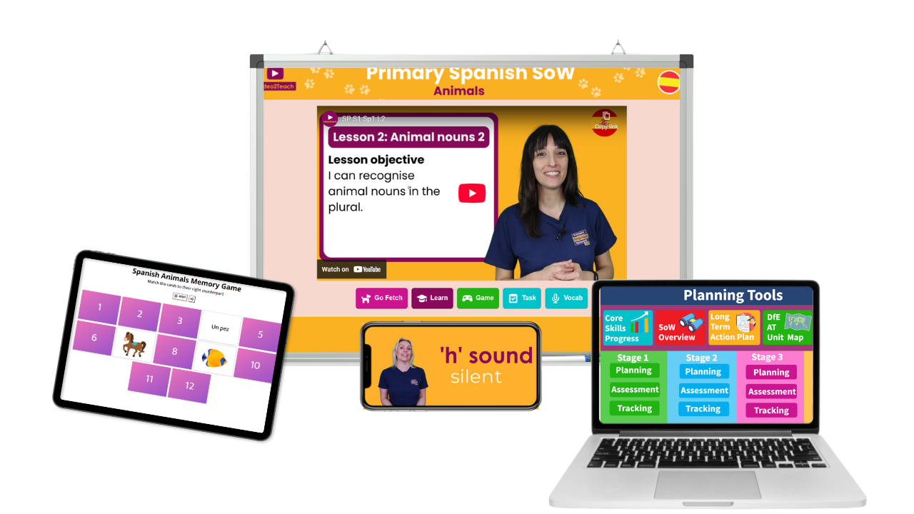 Modern Foreign Languages for Primary School | Primary Languages Network