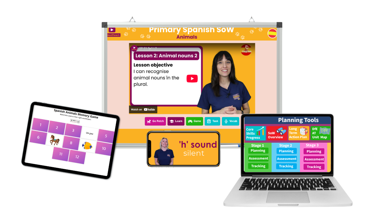 Primary Languages Platform for Schools | Teach French & Spanish Easily ...