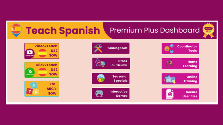 Primary School Languages Virtual Learning Environment — Primary Languages Network