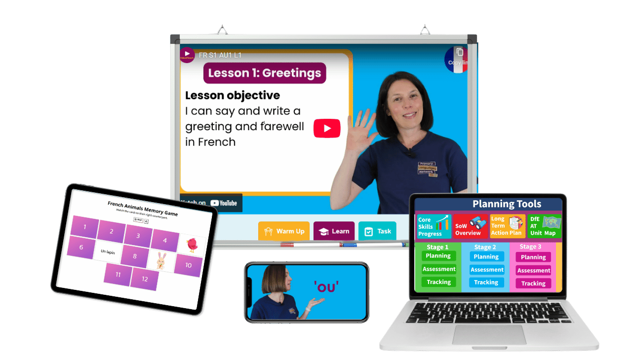 Primary School French Language SoW — Primary Languages Network