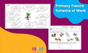 Primary School French Language SoW — Primary Languages Network