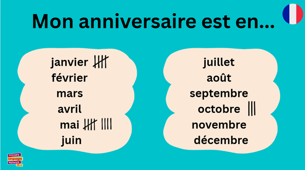 Plan a French day to remember! — Primary Languages Network