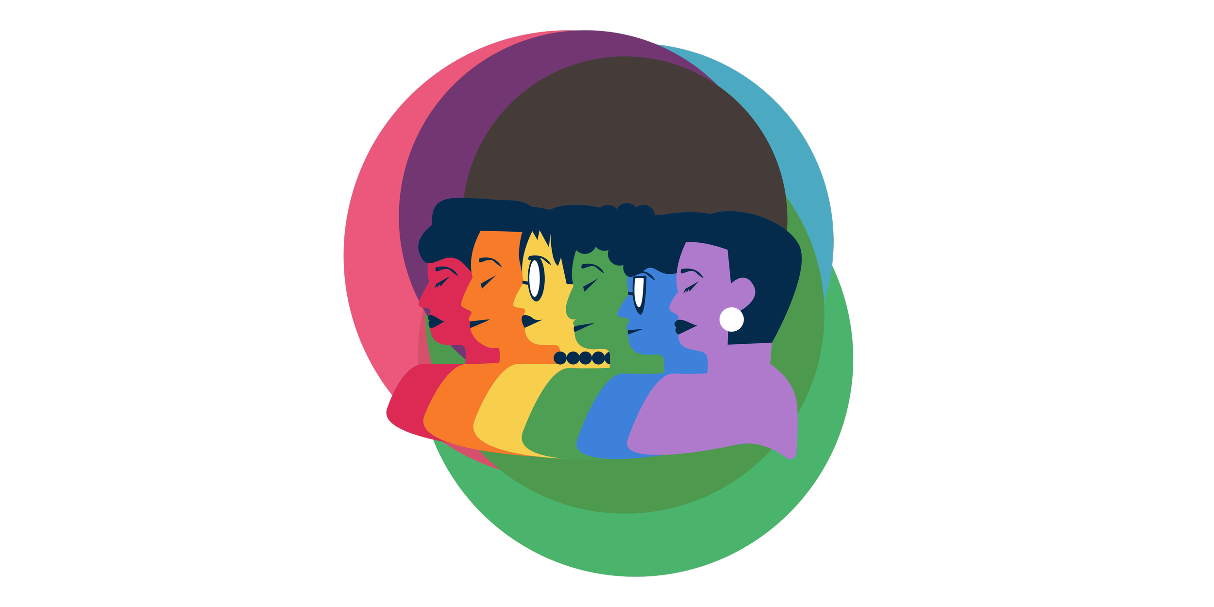 Sexual Orientation and Gender Identity terms — Glisten