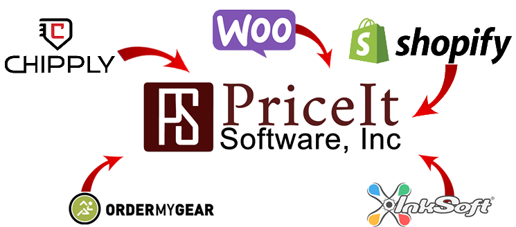 PriceIt Software - Shop Management for Screen Printers, Embroiderers ...