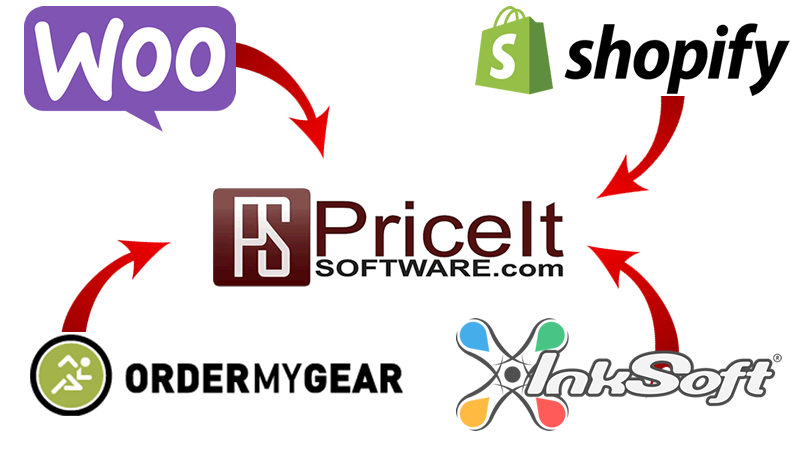 PriceIt Software - Shop Management for Screen Printers, Embroiderers ...