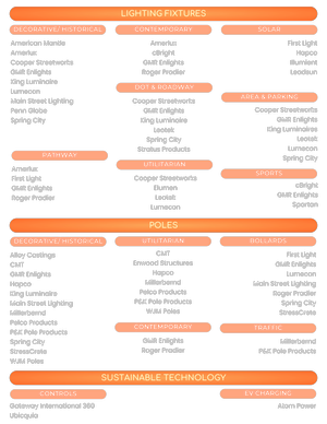 LINECARD — Speclines Lighting