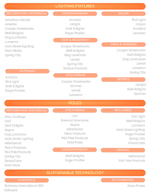 LINECARD — Speclines Lighting