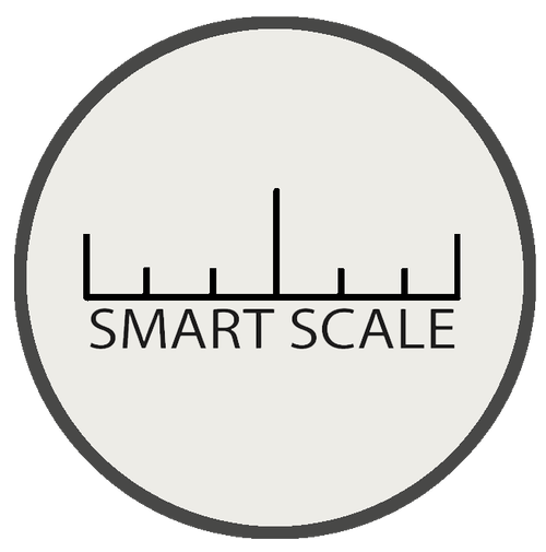 How to create custom scales and convert between metric and imperial to ...