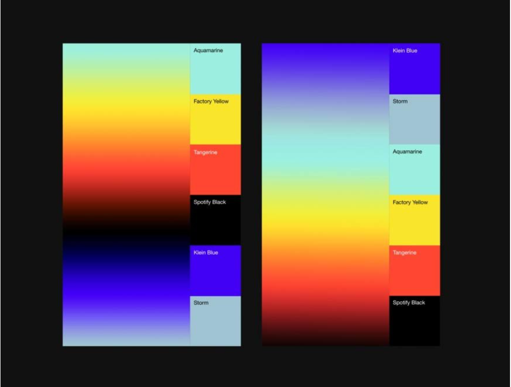 SPOTIFY WRAPPED 2020 — Mitchell Blass - 2023 SITE