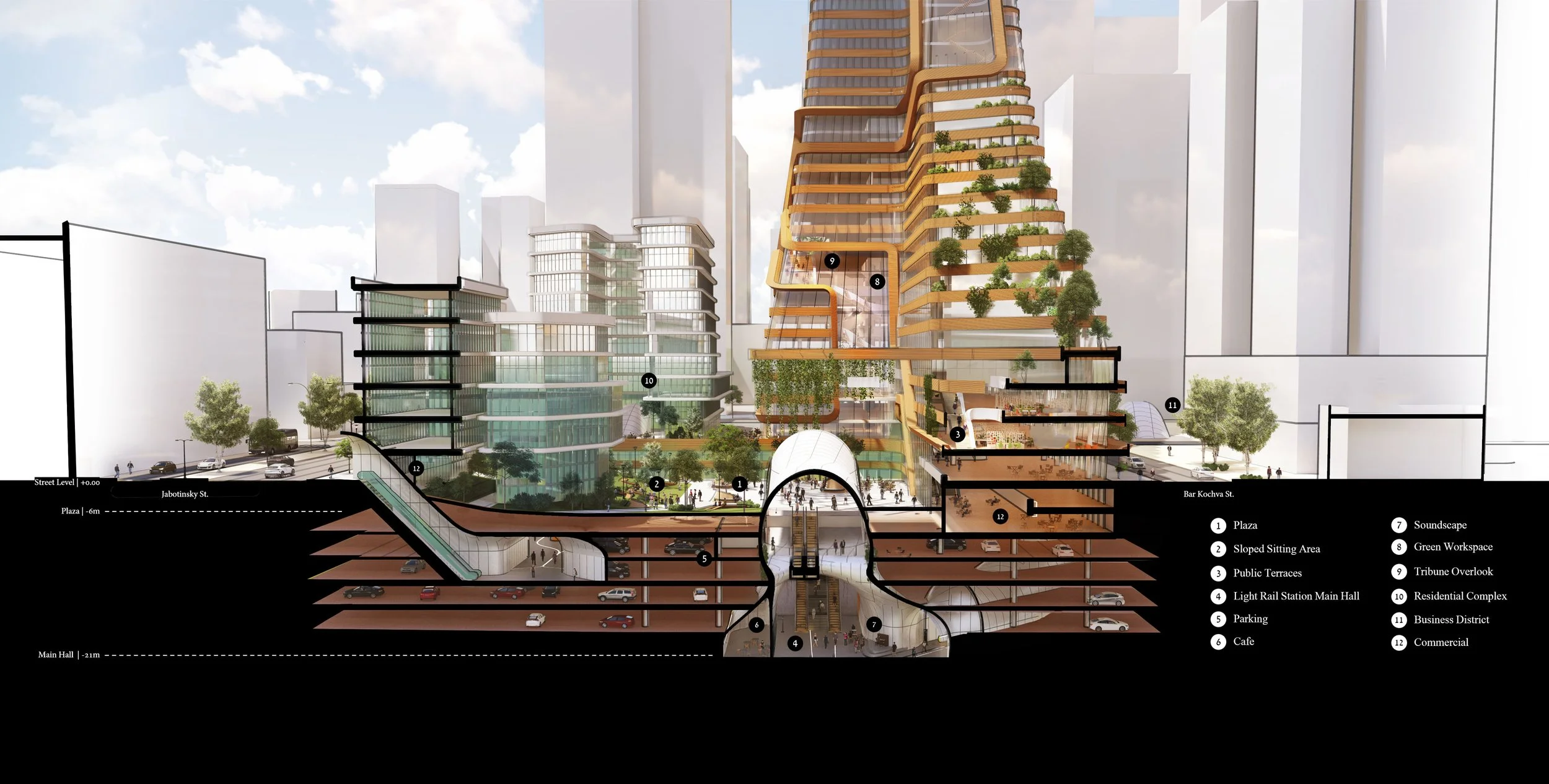 Experiential Routine | Tel Aviv, Israel — Amit Sadik