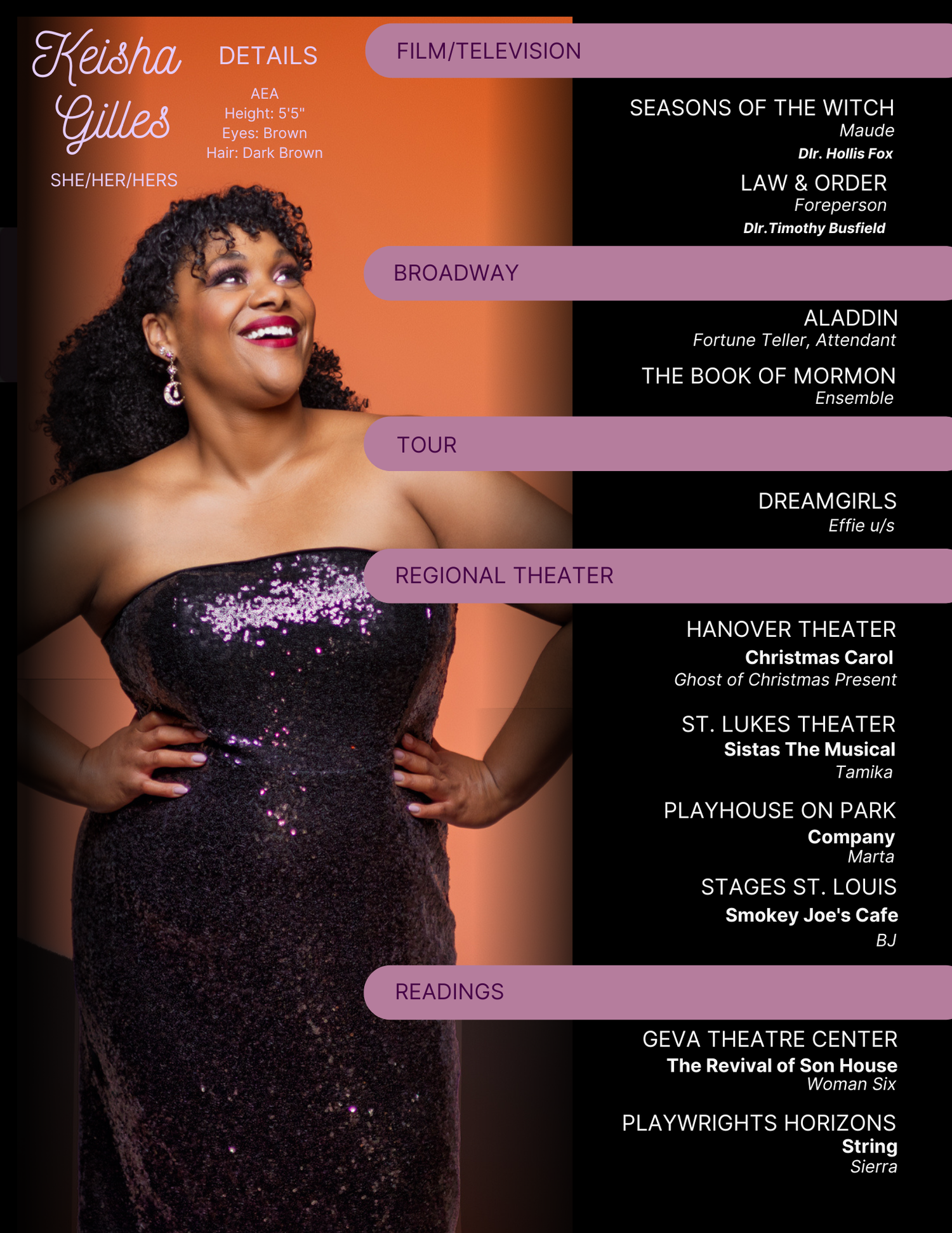 Keisha Gilles