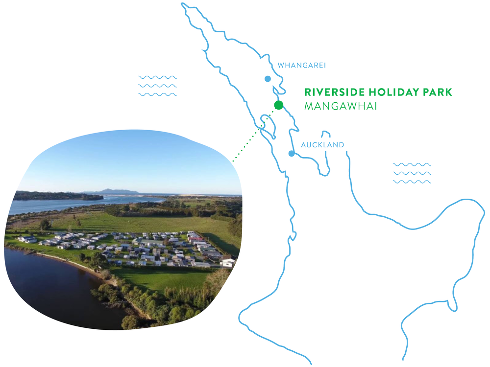 Riverside Holiday Park