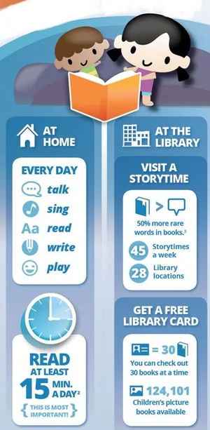 Help Your Child Learn To Read - A Review of Reading Head Start — Fit ...