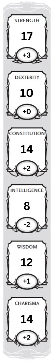 How to Make a Dungeons and Dragons Character — The Diced Apple