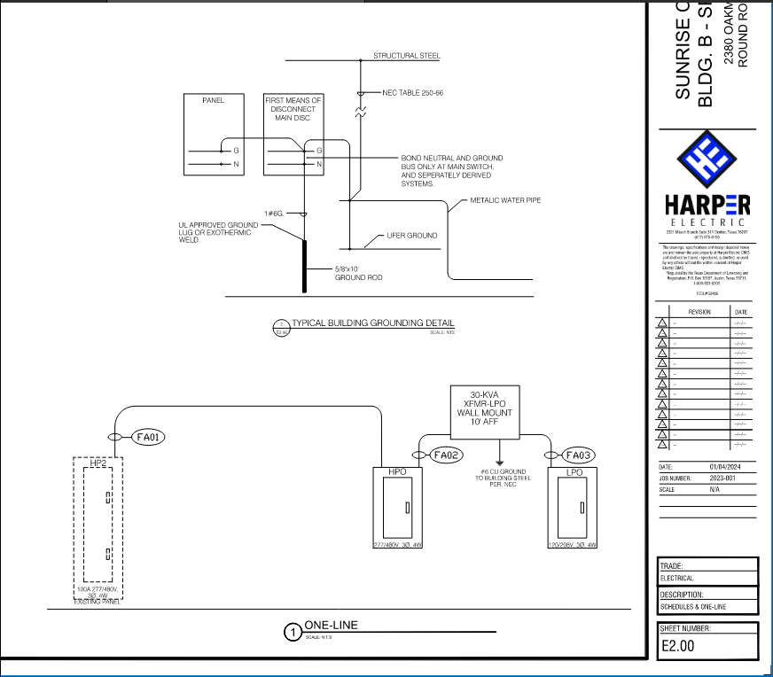 Harper Electric CIMS