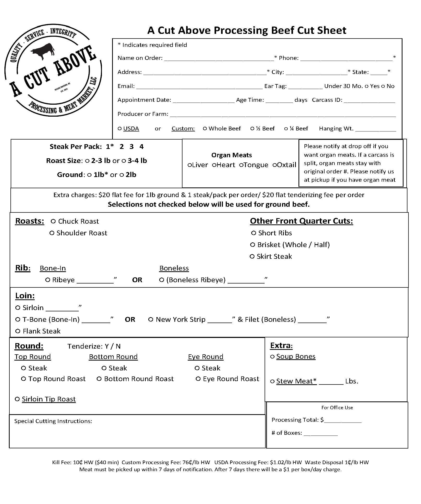 Berkshire Pork — Three Fires Farms