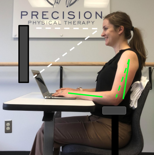 How Sitting Posture Impacts Movement Health — Precision Physical Therapy