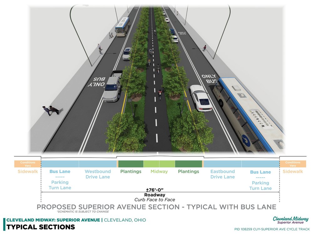 Superior Avenue — Cleveland Midway