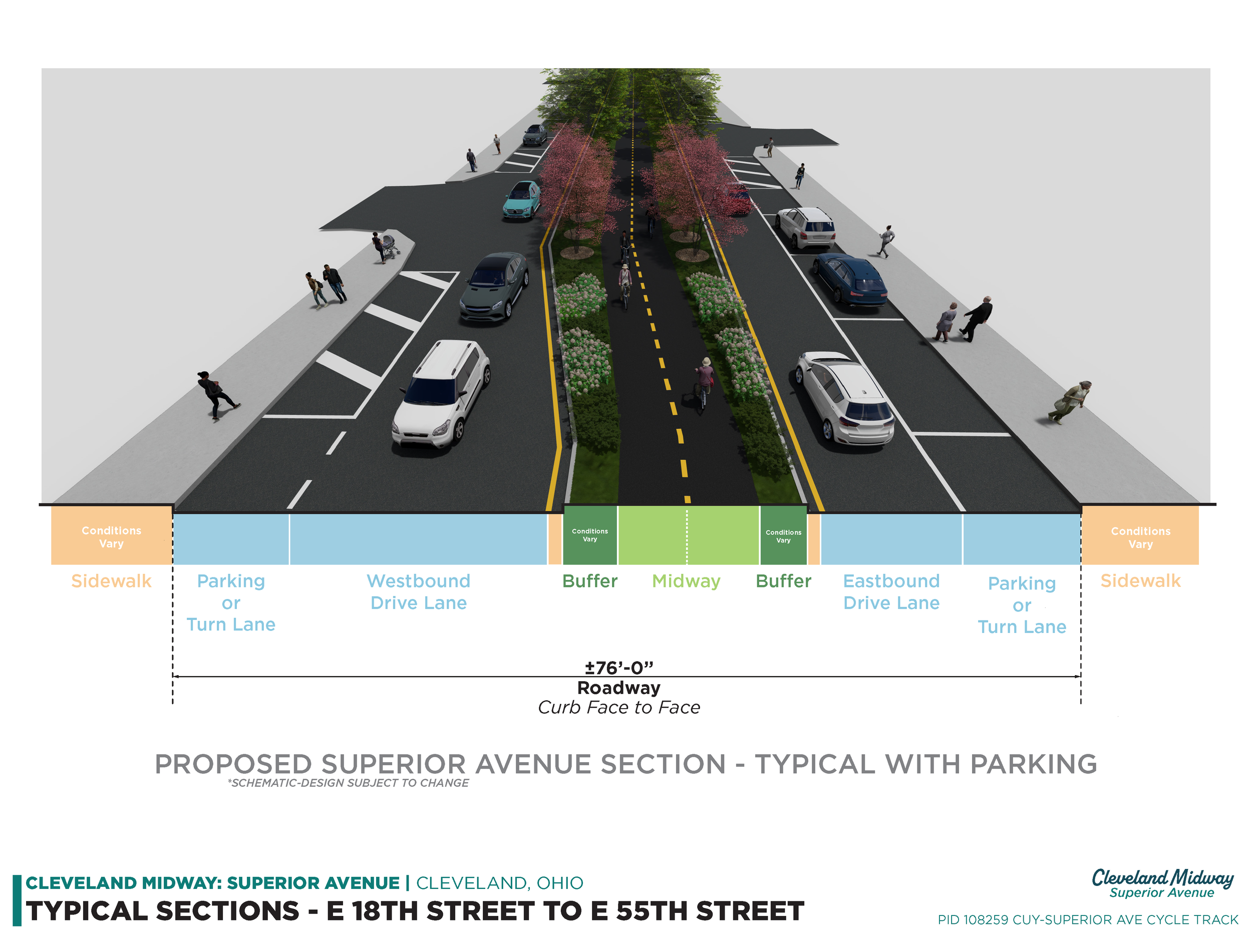 Superior Avenue — Cleveland Midway