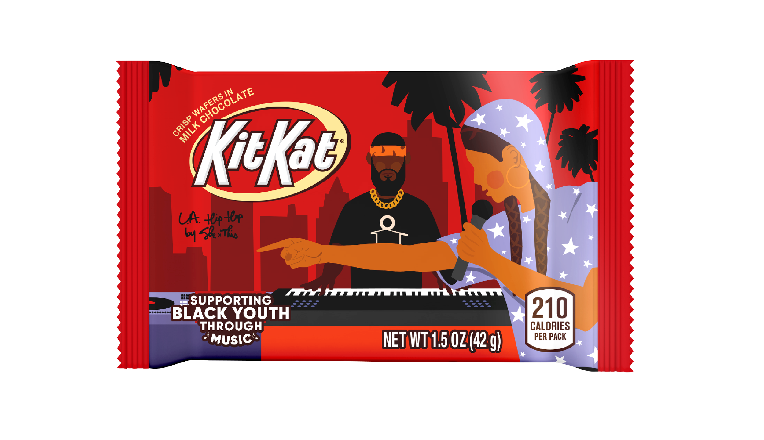 Our Story — Harmony Project