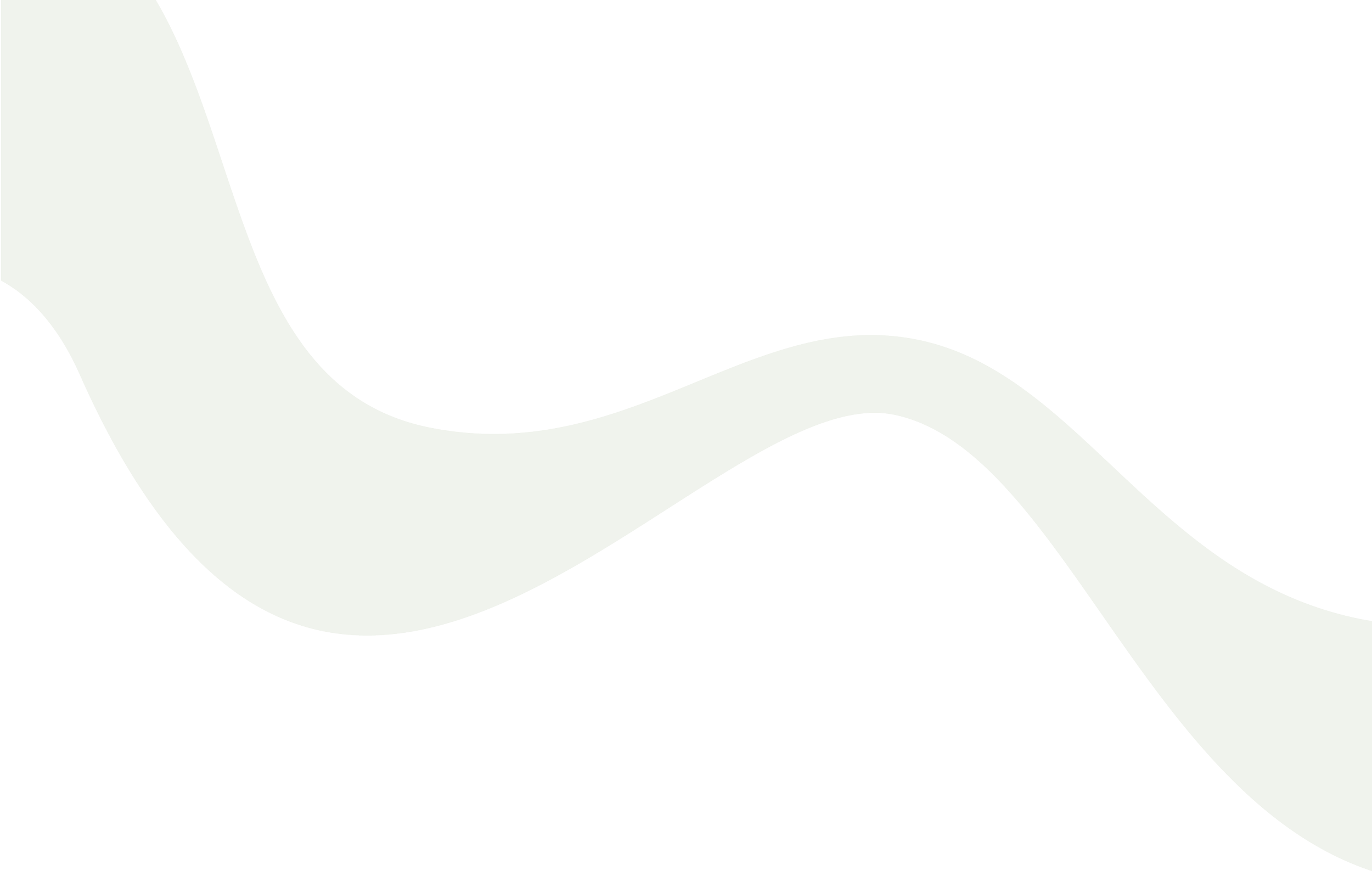 About — Waiora House Taupō | People, Community, Connection, Collaboration